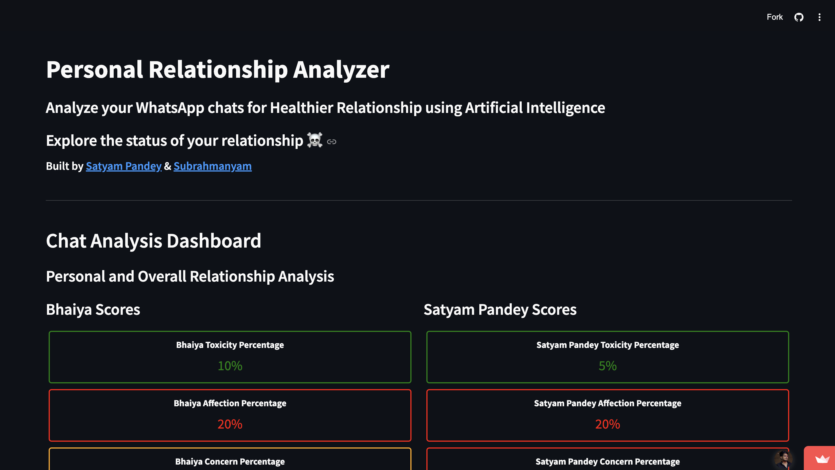 Portfolio - Satyam Pandey